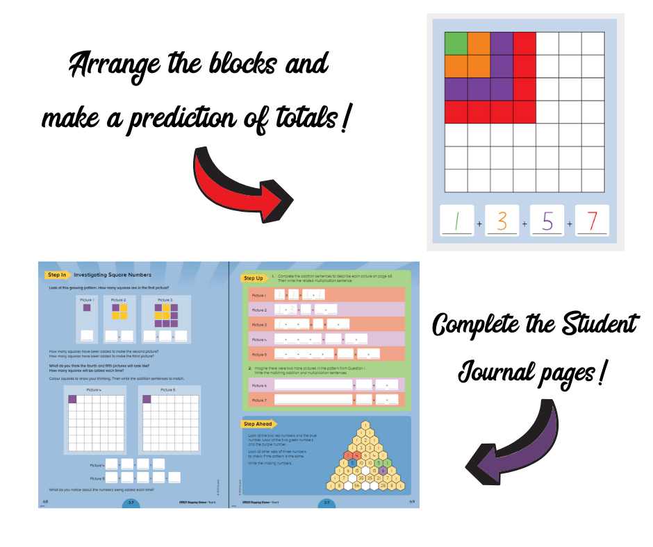 ORIGO At Home- Wrapping up Week 2 | ORIGO Education