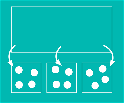 Think Multiplication to Make Division Facts Easy | ORIGO Education