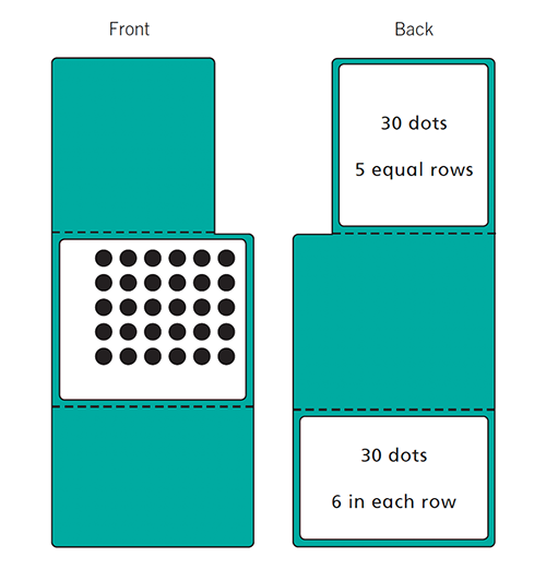 Think Multiplication to Make Division Facts Easy | ORIGO Education