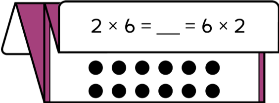 The Doubling Strategy for Multiplication | ORIGO Education